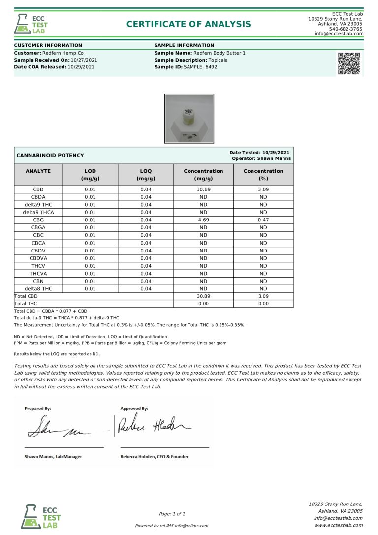 Test Results | Redfern Hemp Co.