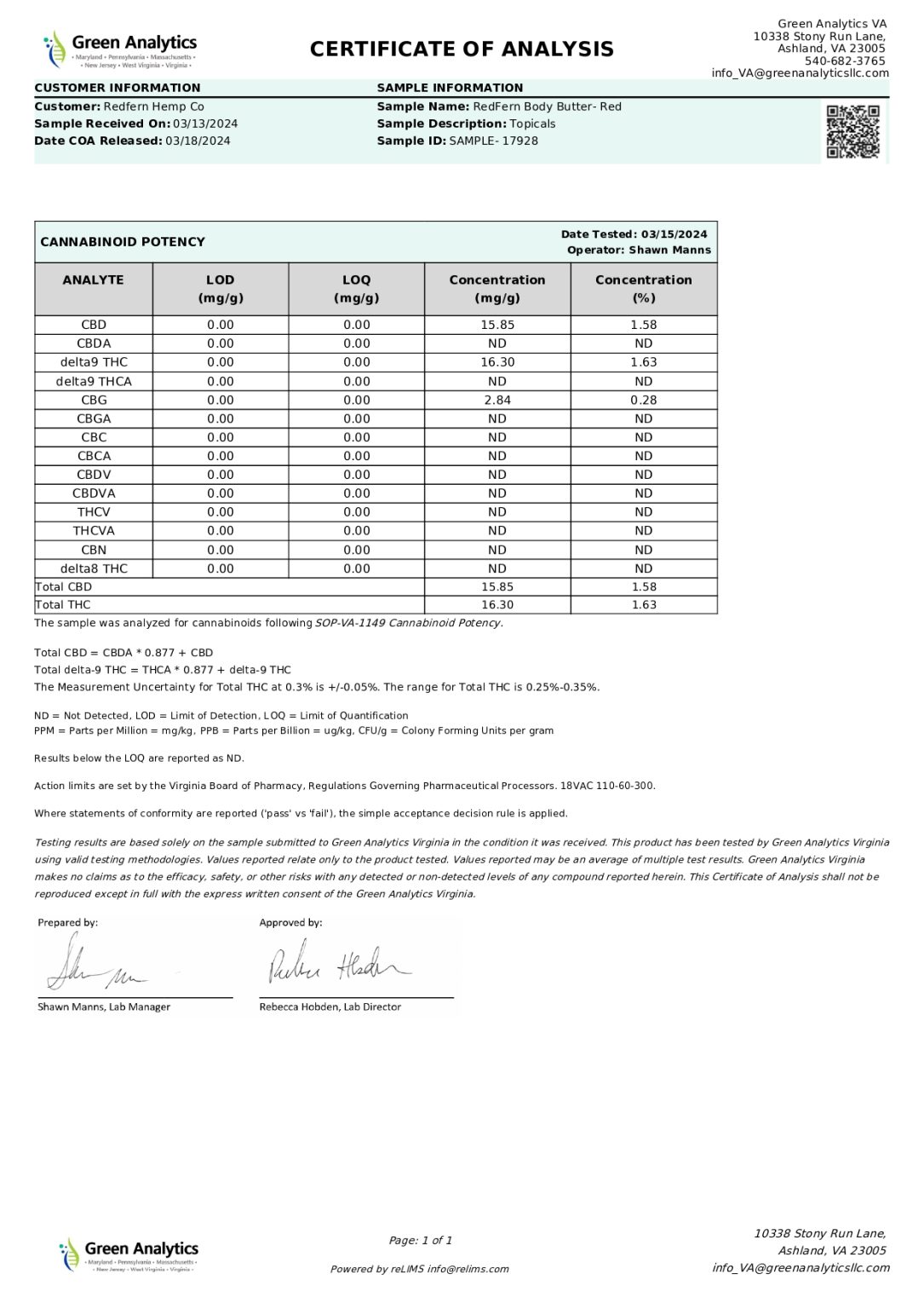 Test Results | Redfern Hemp Co.