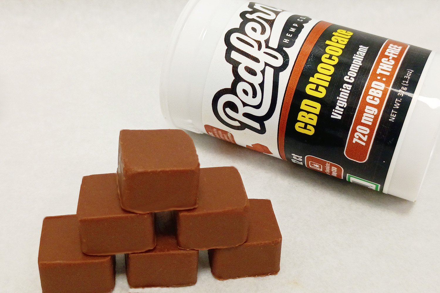 CBD Edibles | Redfern Hemp Co.